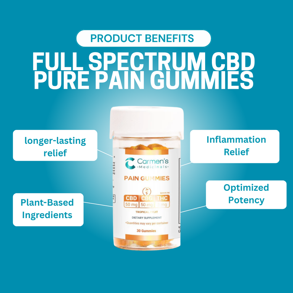 Pain Gummies - 50MG – Carmens Medicinals
