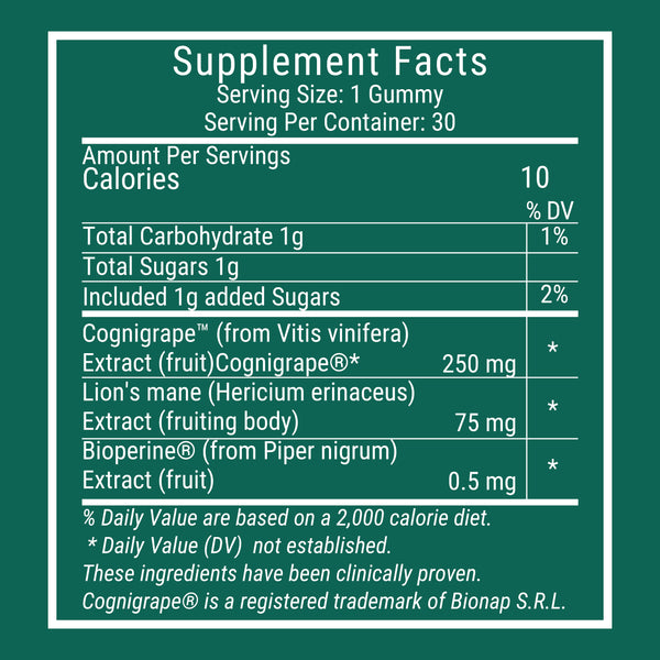 Focus Gummies - Brain & Memory Support – Carmens Medicinals